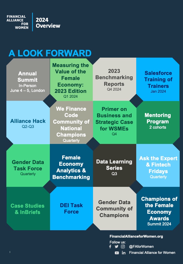 New Year, New Learning Opportunities | Financial Alliance for Women