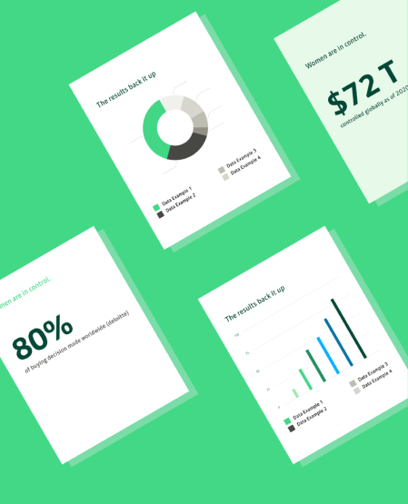 Accelerating Global Momentum for the WE Finance Code | Financial ...