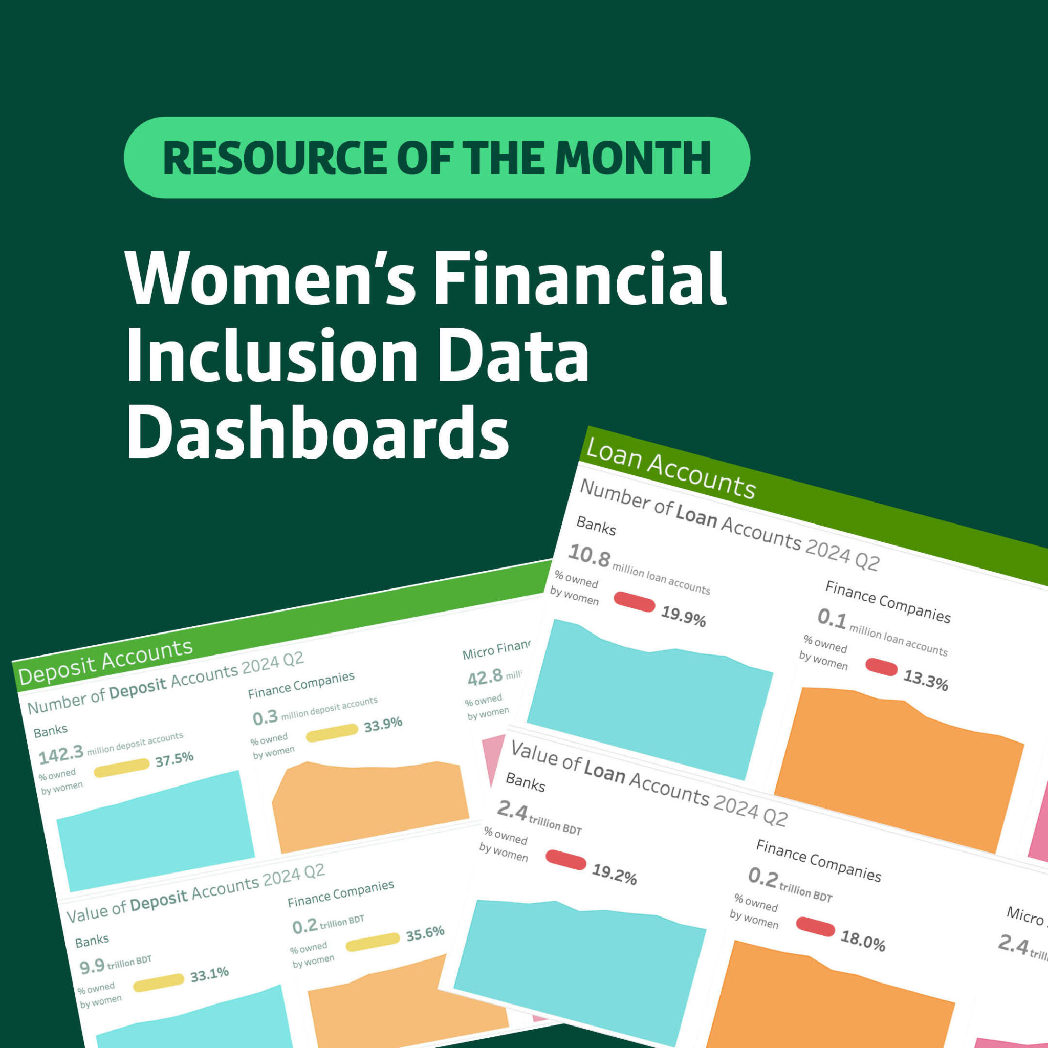 Resource of the Month: Women's Financial Inclusion Dashboards ...