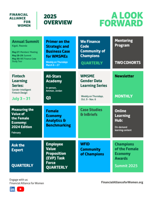 What's on Tap for 2025 | Financial Alliance for Women